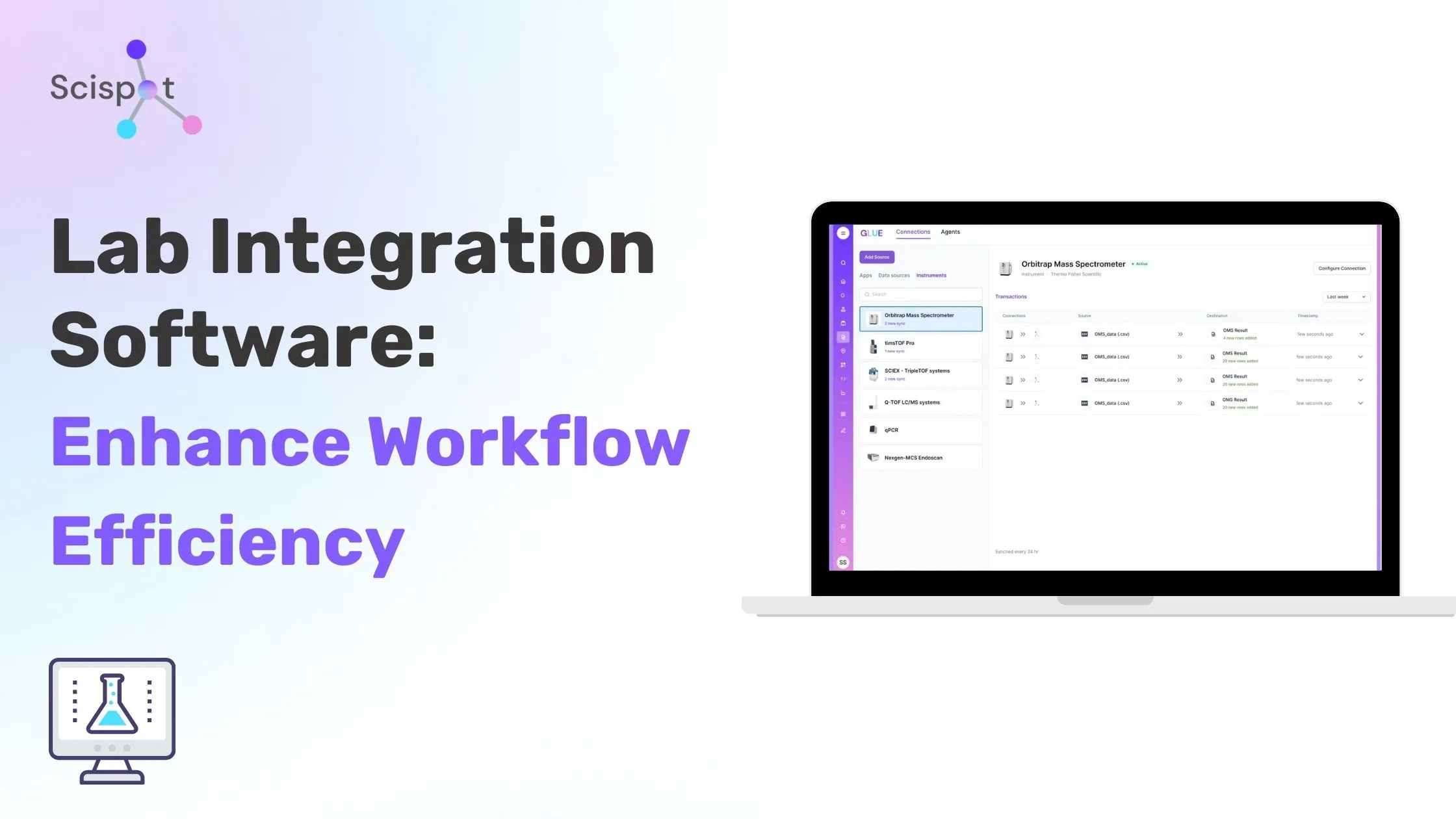Lab Integration Software: Enhance Workflow Efficiency | Trends